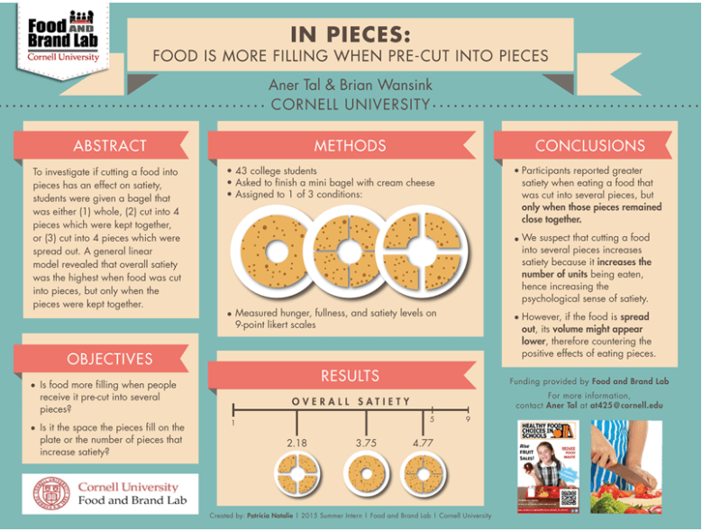Want to learn how to design effective academic posters? Join us for a ...